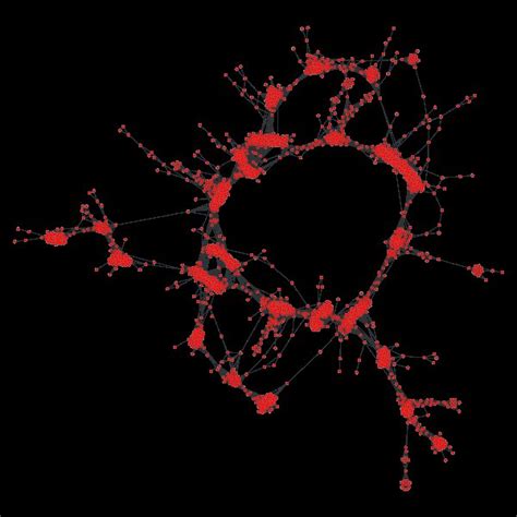 Recurrence Networks Constructed From The Light Curves Of Download
