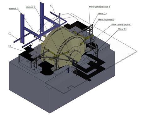 Dynamic Engineering Consultants Linkedin