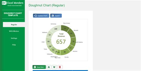 Doughnut Chart Excel Template Excel Wonders Amazing Excel Templates