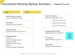 Succession Planning Backup Summary Detailed Format Overall Performance Ppt Presentation Grid