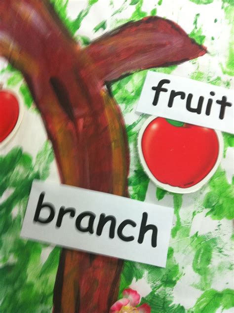 Little Beans Theme Boards 2013