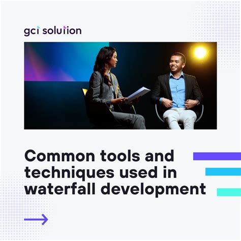 Gct Solution On Linkedin Softwaredevelopment Waterfallmethodology