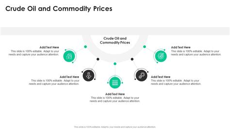 Crude Oil And Commodity Prices In Powerpoint And Google Slides Cpp PPT Slide