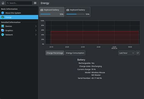 Edit Human Interface Device Parameters Support Manjaro Linux Forum