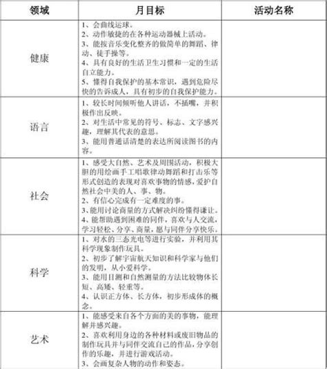 幼儿园大班月计划表（八篇） 范文118