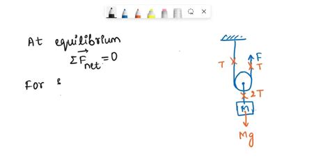 Solved 13 The Force F Needed To Keep The Block Atequilibrium In