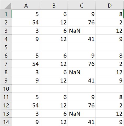 Python Using Pandas In Organizing My Csv File Data Stack Overflow