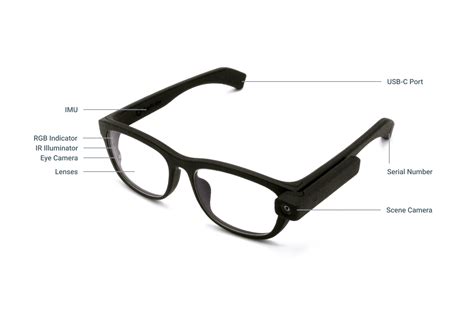 Invisible Technical Overview Pupil Labs Docs