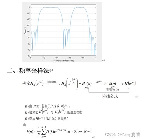 fir滤波器设计 fir滤波器的设计方法 csdn博客