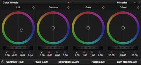DaVinci Resolve Tutorial Extreme Color Looks
