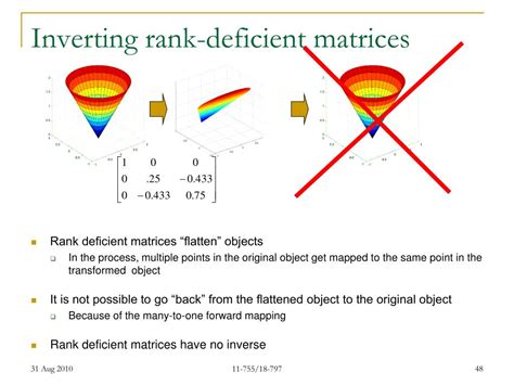 Ppt Fundamentals Of Linear Algebra Part Ii Powerpoint Presentation Free Download Id4343204