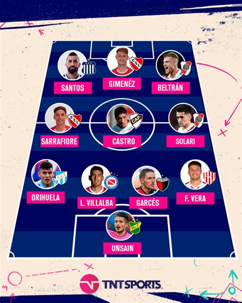 Tnt Sports Argentina On Twitter Pasó La Fecha 20 Y Este Es El Once
