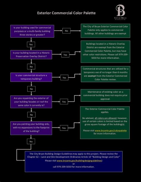 Pdf Color Palette Flowchart Bryan Texastitle Microsoft Word
