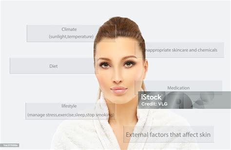 Ageing Skin Internal And External Causes Of Skin Aging Signs Of Skin