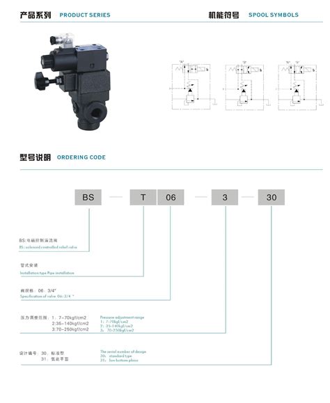 BST Type Solenoid Control Relief Valve Ningbo Histar Hydraulic Co Ltd
