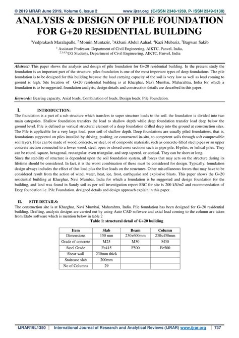 Pdf Analysis And Design Of Pile Foundation For G 20 Residential Building