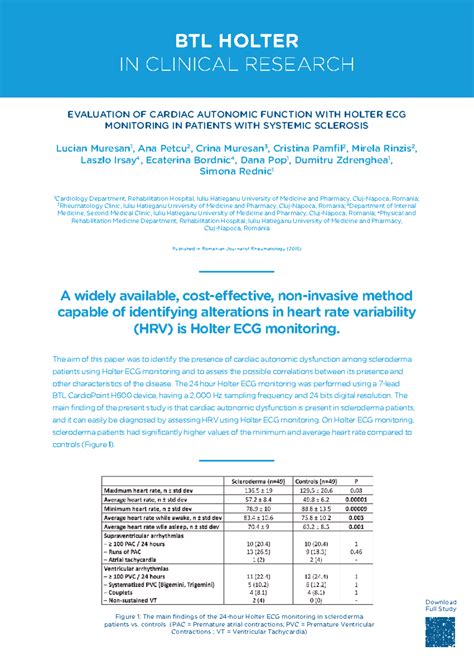 Btl Holter Ecg Monitoring Evaluating Cardiac Autonomic Function In