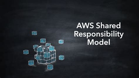 understanding the aws shared responsibility model in cloud security