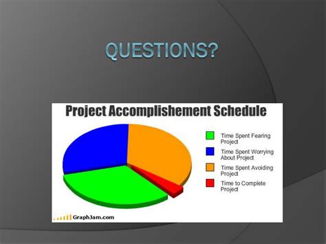 Ppt Risc Processor Implementation Using Bluespec Part 1 Final Presentation Powerpoint