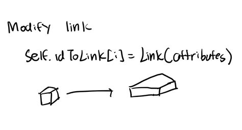 Github Jiayanlludobots