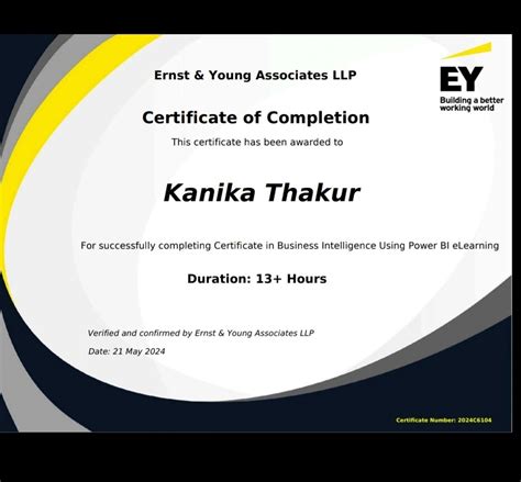 Kanika Thakur On Linkedin Powerbi Dataanalytics