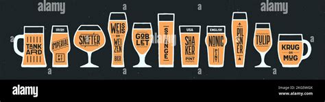 Beer Glassware Types Poster Banner With Different Types Of Glass Mug
