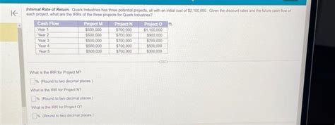 Solved Intemal Rate Of Refurn Quark Industries Has Three Chegg