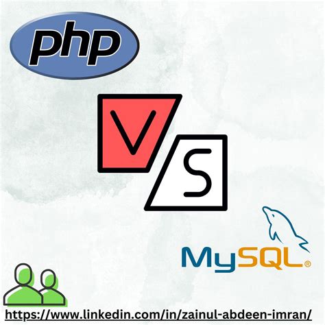 Zainul Abdeen Imran On Linkedin Zaitips Webdevelopment Sql Phpmyadmin Databases Mysql