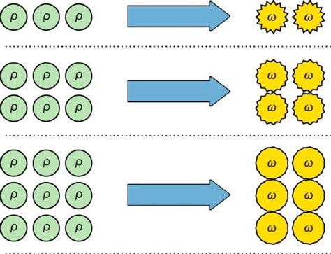 No Second Law Of Entanglement Manipulation After All R Quantumarchaeology