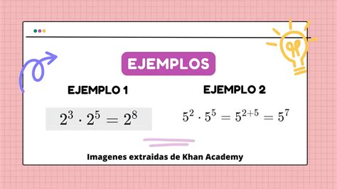 Hoja De Trabajo Con Más Propiedades De Los Exponentes