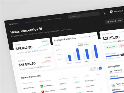 Professional Ui Dashboard Design By Vincentiusrang Fiverr