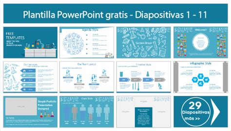 Plantilla Powerpoint De Laboratorio De Ciencias Plantillas Gratis