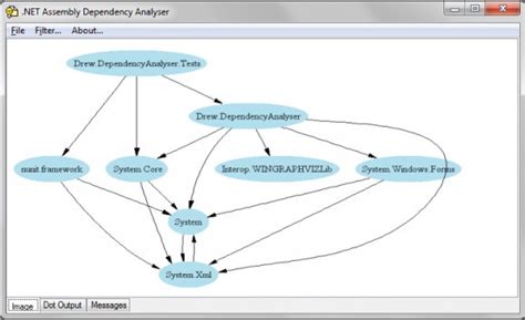 Net Assembly Dependency Analyser Download Softpedia