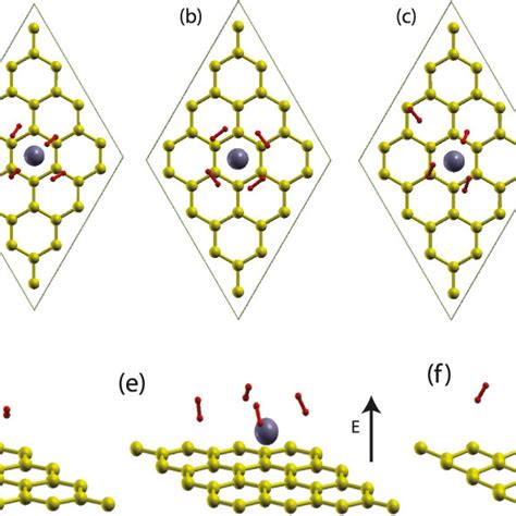 A Top View Of The Binding Configuration Of Four H2 Molecules Weakly