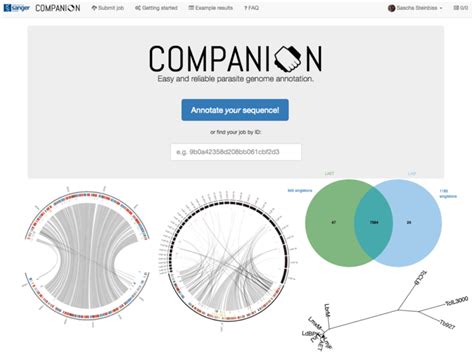 On Biology Companion A New Tool To Generate And Visualize Annotation