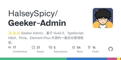 Geeker Admin Authbuttonlist Json At Master Halseyspicy Geeker Admin