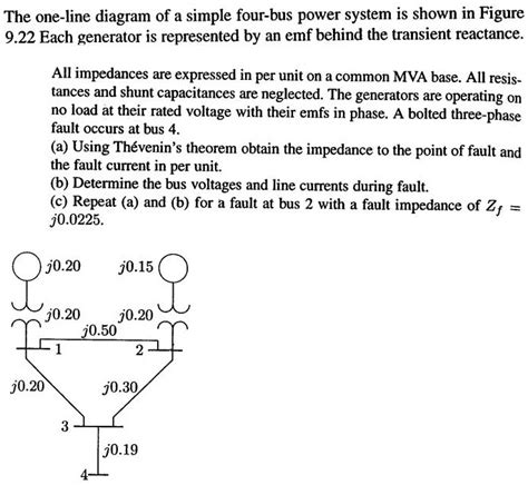 Solved The One Line Diagram Of A Simple Four Bus Power System Is Shown In Figure 9 22 Each