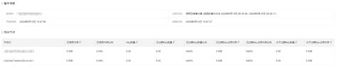 如何通过离线全量key分析发现实例中的大key 云数据库 redis 阿里云