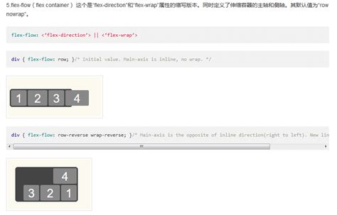Css3中的flexbox弹性布局（二） Csdn博客
