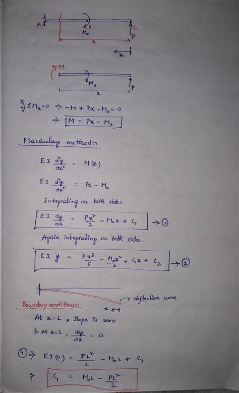 Solved Write The Singularity Macaulay Equation For Mx For