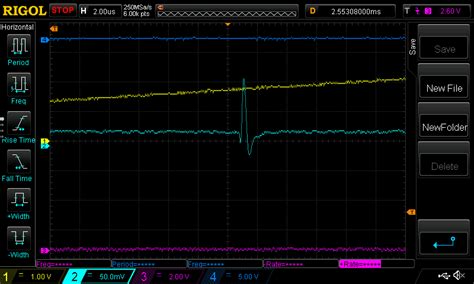Dac8554 Glitch Energy For Cross Talk Data Converters Forum Data