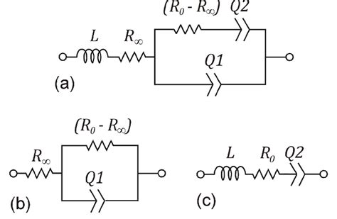 Equivalent Circuit A Equivalent Circuit Diagram For An Electrolytic