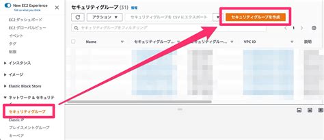 lambda で nfs サーバにアクセスしてみた developersio