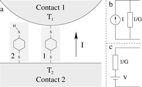 A Proposed Experimental Setup To Measure Thermoelectric Effects Over A