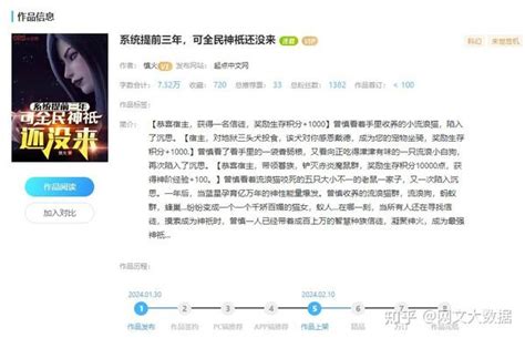 【起点】2月10日新书6本！10 20万字新书收藏最高468万！ 知乎