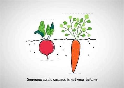 Muhammad Abbas Azhar On Linkedin Success Growthmindset Collaboration