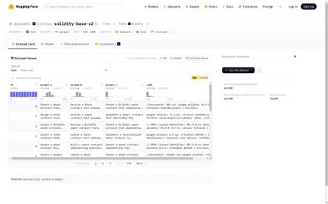 solidity base v1 区块链数据集 智能合约数据集