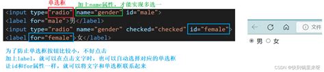 HTML学习笔记 极客之音