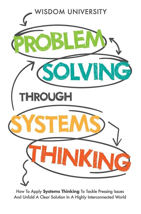 Problem Solving Through Systems Thinking How To Apply Systems Thinking