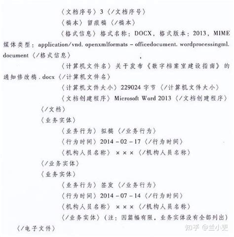解读丨归档文件整理规则 电子文件元数据收集 知乎